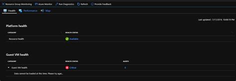 Where Are Alerts Issue MicrosoftDocs Azure Docs GitHub