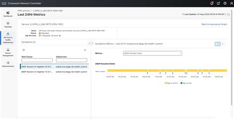 Cisco Crosswork Network Controller 7 0 Service Health Monitoring