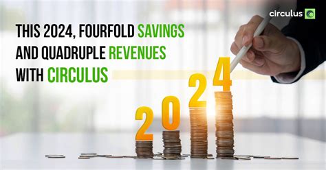 How Circulus Ap Automation Transforms Accounts Payable Circulus Posted On The Topic Linkedin