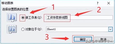 Excel技能之图表，会excel就能碾压程序员 正数办公