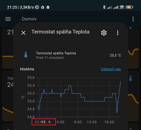 Android Overlayed Beginning Of X Axis Of History Graph Screenshot