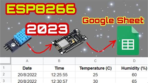 Arduino Mega ESP ESP S Sending Data To Google Sheets Programming Arduino Forum