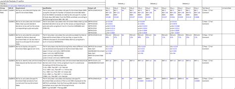 Validating Centralized Monitoring Tools Xlsmetrics