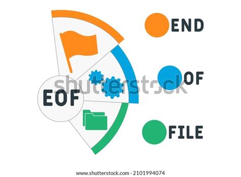 eof end file acronym business concept stock vector royalty free