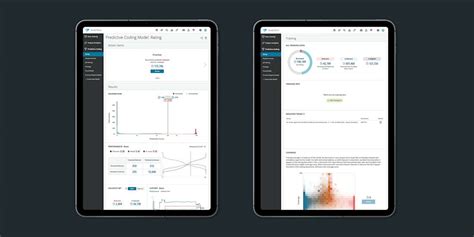 predictive coding in the world of ediscovery cloud native ediscovery