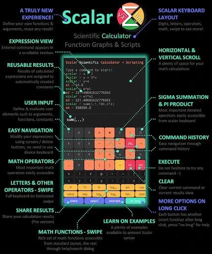 Scientific Calculator Scalar Mod Apk Free Download Filecr