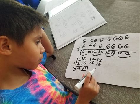 teaching math to english language learners by kanushri wadhwa — cgi