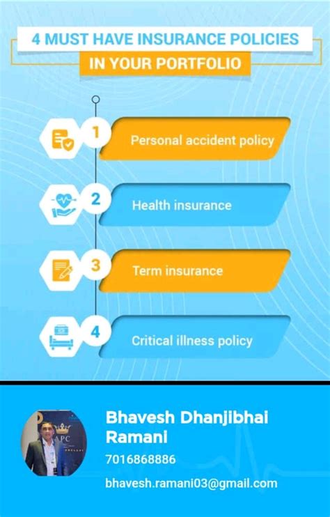 Bhavesh Ramani Posted On Linkedin