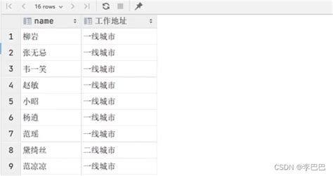 mysql几种常见函数 mysql数据库常用函数 csdn博客