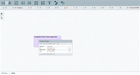 Etl Twitter Scrapper Data Ingestion Project Hi Guys I Am Working On Etl Data Ingestion To