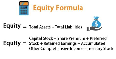 Equity Formula Calculator Examples With Excel Template