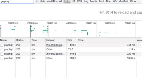 Appsync Timeout Customtemplateexception In Ten Seconds · Issue 43