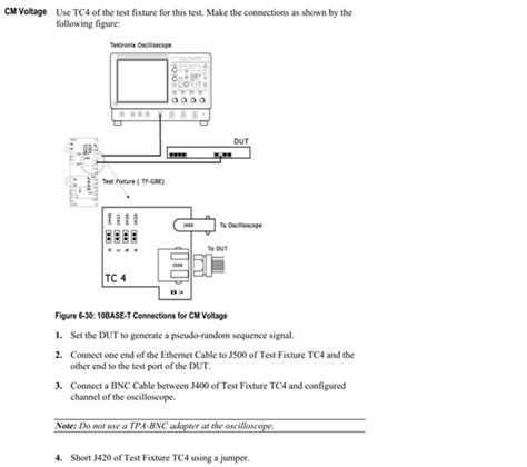 TLK How To Configure For Compliance Test Interface Forum Interface TI E E Support Forums