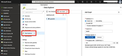 Processing Highly Connected Data Using Azure Cosmos Db And Gremlin 🚀 By Marco Bürckel Medium