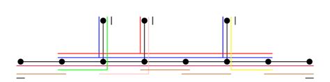 a host tree and subtrees whose intersection graph is in h 3 download