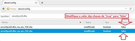 Blog do Luiz Falha na conexão segura Erro de SSL Solução