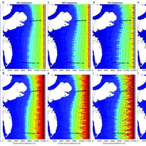 Spatial Distribution Of Top Row A E The 1800 S Averaged Root Mean