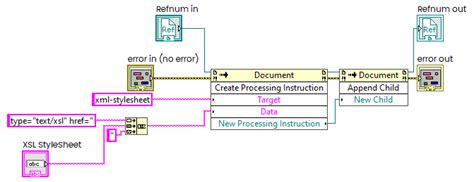Xml Report Format Colors Page 2 Ni Community
