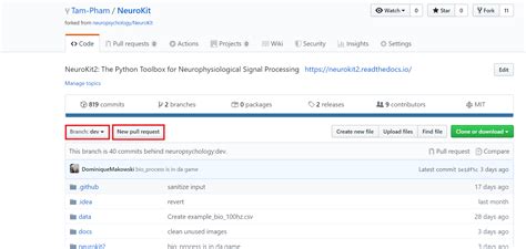 Contributing Guide NeuroKit Documentation