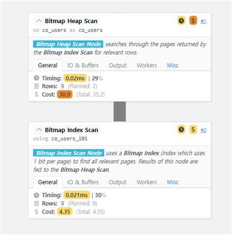 Postgresql 실행 계획 보는 팁과 테스트 데이터 생성