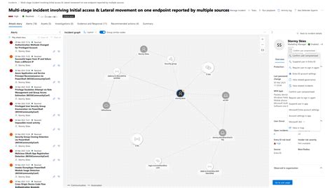 Part 5 Advanced Phishing Detection And Response With Microsoft Sentinel And The Unified Soc