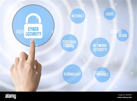 Hand Touching A Touch Screen Interface With Cyber Security Stock Photo Alamy