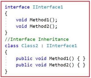 Interface Interview Questions And Answers In C Dot Net Tutorials