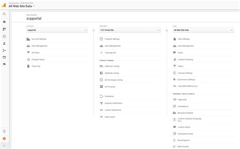 Tracking Sap Cloud Portal Sites Usage Data With Go Sap Community
