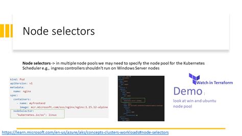 Azure Kubernetes Service Aks With Terraform Deployment Multi Cloud Solutions