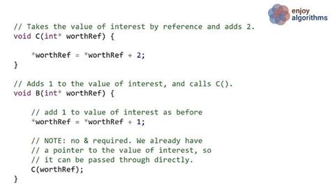 Pointers And Memory In C Programming