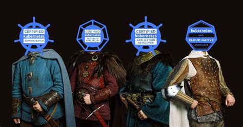 Kubernetes Certification Cka Ckad Cks Kcna Human Coders News