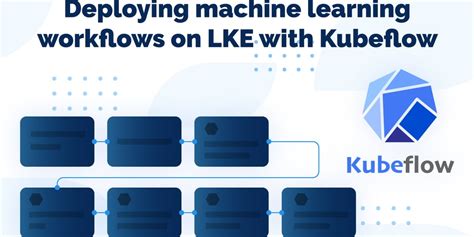 Kubernetes Admission Controllers Dev Community