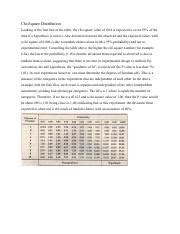 Understanding Chi Square Distribution For Hypothesis Testing Course Hero