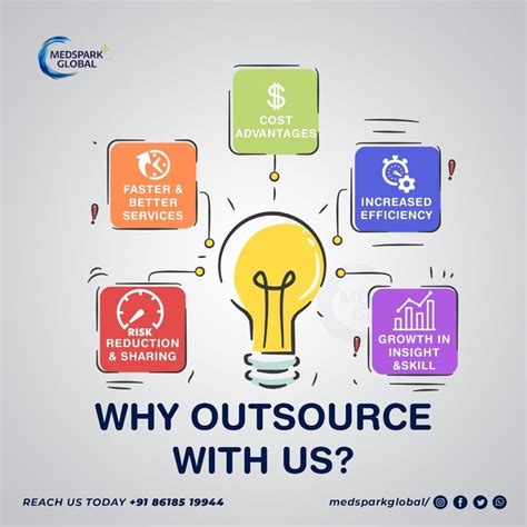 What Is Configure Price Quote Cpq Features And Applications Artofit