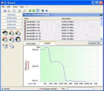 Download PC Wizard For Windows Filehippo Com
