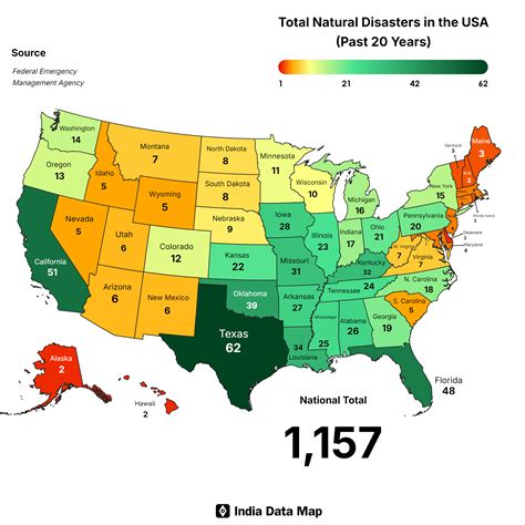 Natural Disasters In The Usa 20 Year Overview
