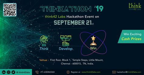 Mayuri Elangovan On Linkedin Hackathon Programming Coding