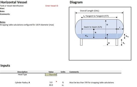 Vessel Volume Calculator Horizontal Vessels Vertical Vessels And