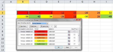Color Cells By Absolute Value In A Range In Excel 2010 Stack Overflow