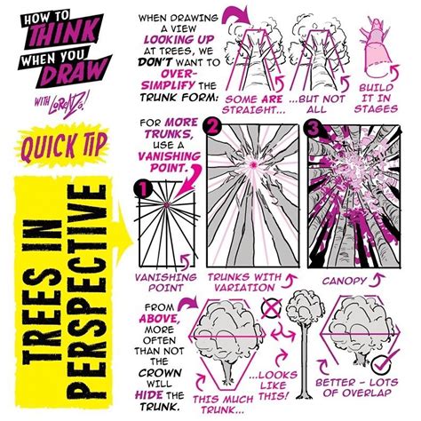 How To Shade Comic Book Style Shading Techniques For Beginners Pdf