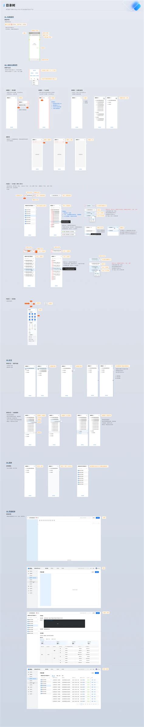 目录树  花瓣网