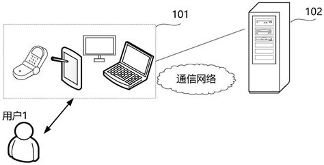 software upgrading method and electronic equipment eureka patsnap