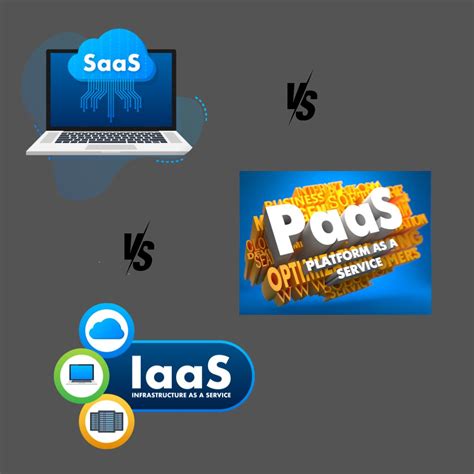 Cybersecurity Informationsecurity Devops Cloud Cloudsecurity