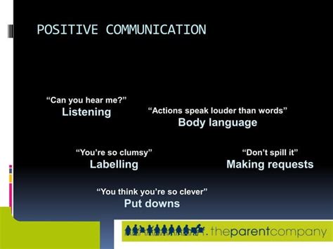 Understanding And Assessing Self Esteem Pptx
