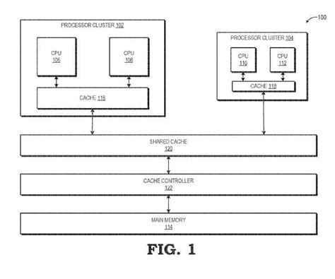 AMD Files A Patent For A Similar Big Babe Hybrid Computing CPU Architecture As ARM