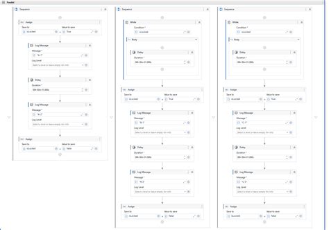 How To Encapsulate A Section Of Activities That We Dont Want To Run In