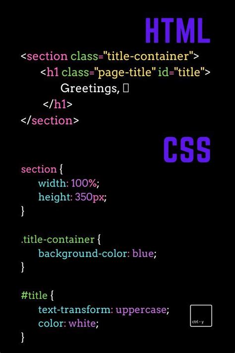 Mastering Css Text Transform A Guide To Text Manipulation