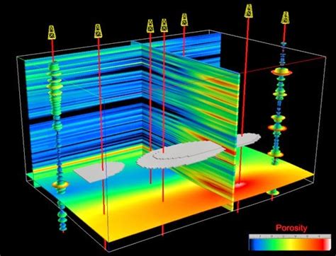 Geologic Modelling Geology In