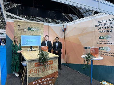 Shape Atlas On Linkedin Nhsconfedexpo Datamapping Businessintelligence Bi Dataanalysistool…