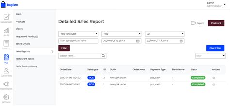 Laravel ECommerce Restaurant POS System Webkul Blog